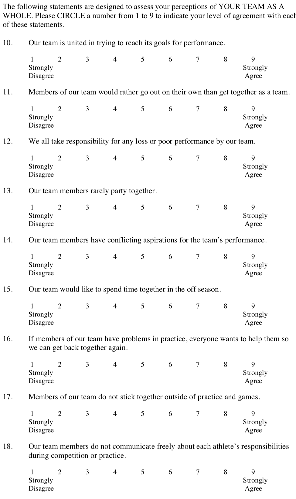 GEQ. (Group environment questionary) – HOLISTIC FLOORBALL COACHING