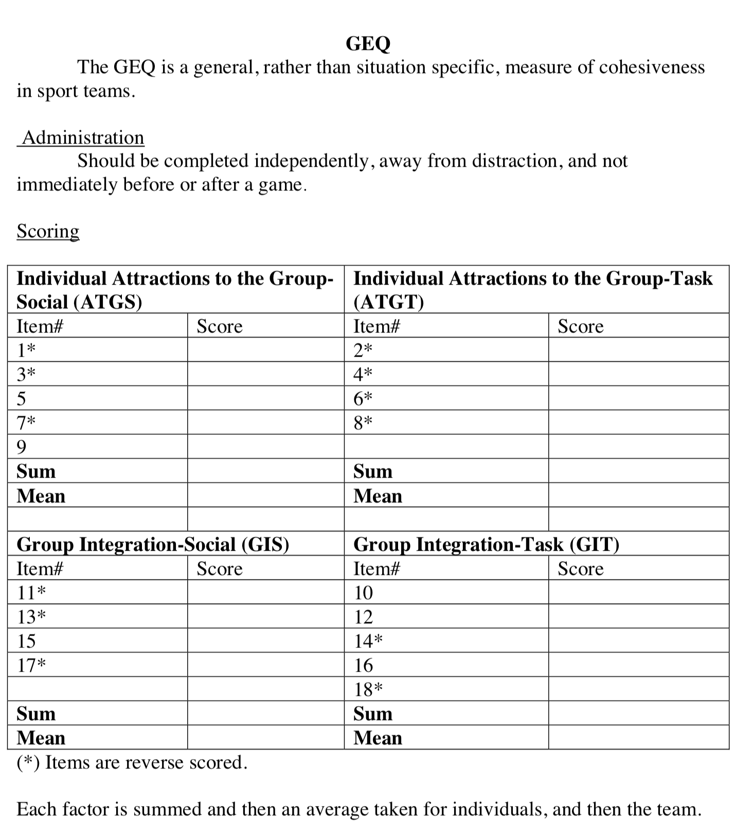 GEQ. (Group environment questionary) – HOLISTIC FLOORBALL COACHING