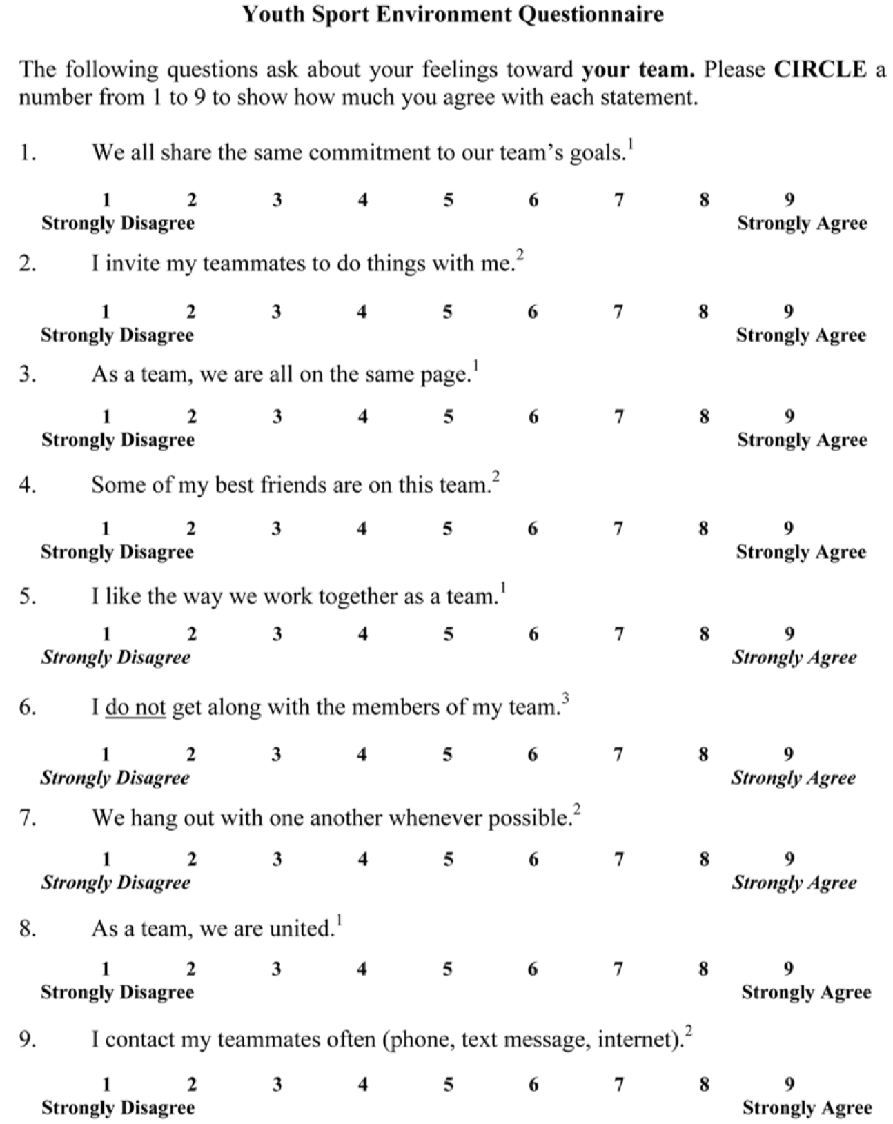 GEQ. (Group environment questionary) – HOLISTIC FLOORBALL COACHING